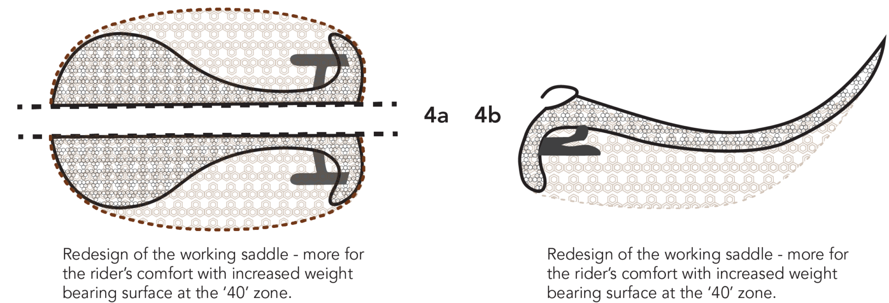 Development of the PSI Panel System • Schleese